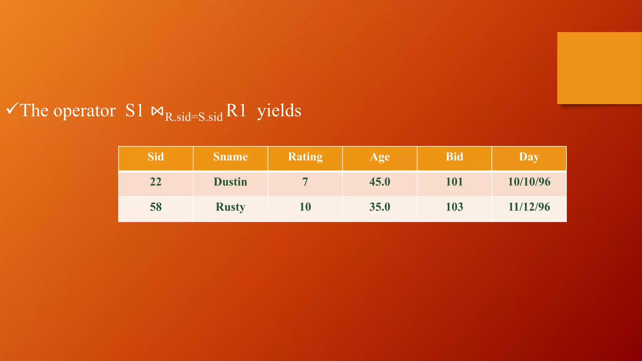 Dbms relational model | PPT
