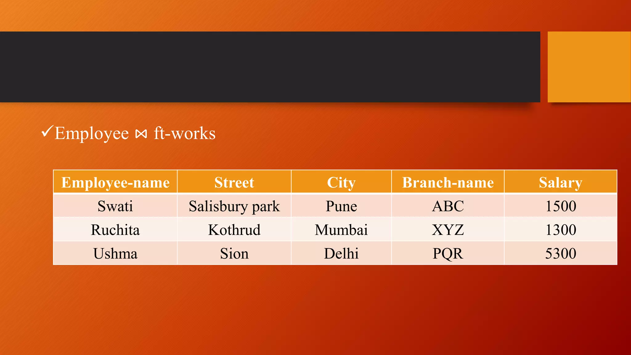 Dbms relational model | PPT