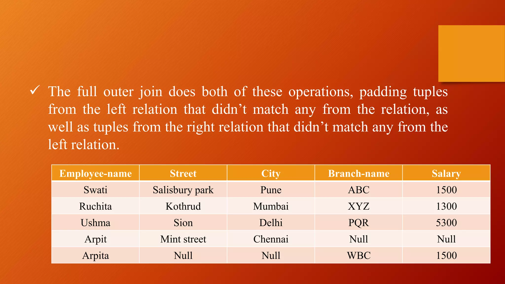 Dbms Relational Model Ppt