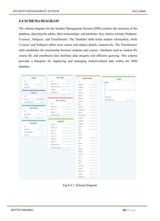 DBMS-Report on Student management system.pptx