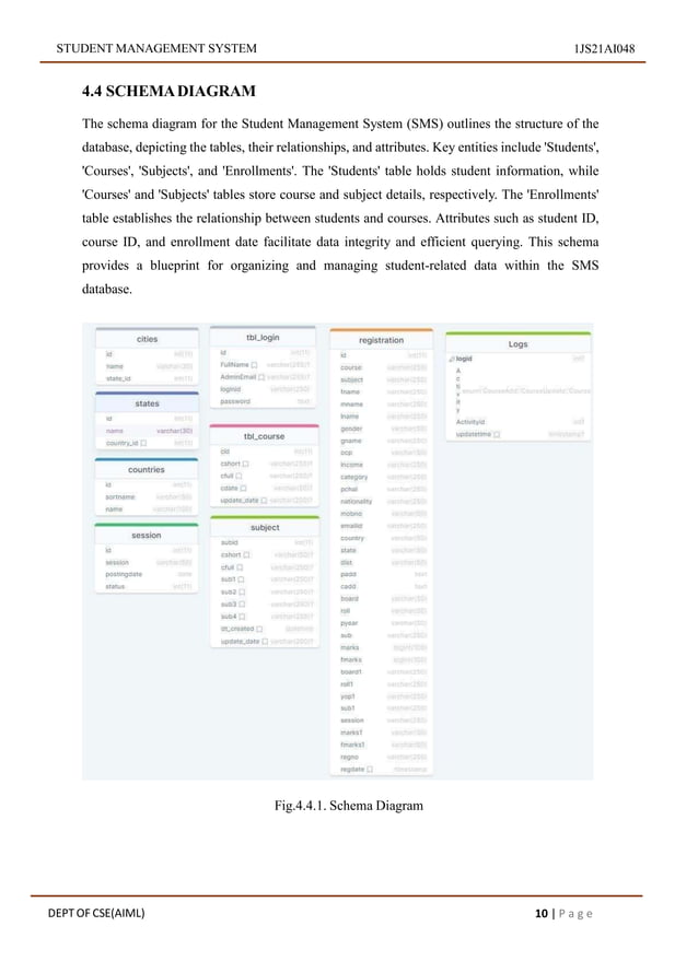 DBMS-Report on Student management system.pptx