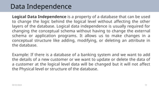 DBMS-gggfffdddddssswwassssssdddschema.pptx