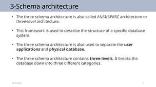 DBMS-gggfffdddddssswwassssssdddschema.pptx