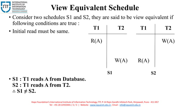 Transaction Serializability In Dbms Pptx Databases Computer Software And Applications