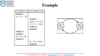 Transaction Serializability in DBMS | PPTX