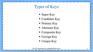 DBMS: Types of keys | PPTX