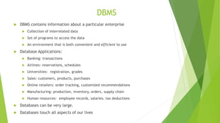 DBMS-Unit-1.pptx