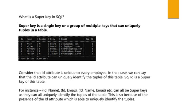 DBMS-Unit-2.pptx | Databases | Computer Software and Applications
