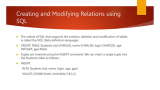 DBMS-Unit-2.pptx | Databases | Computer Software and Applications