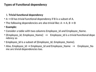 DBMS-Unit-3.0 Functional dependencies.ppt
