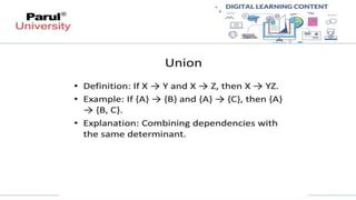 Relational Database Design Functional Dependency – definition, trivial and non-trivial FD ...