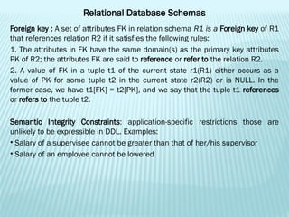 DBMS - Unit 2.pptx for the data base management | PPTX