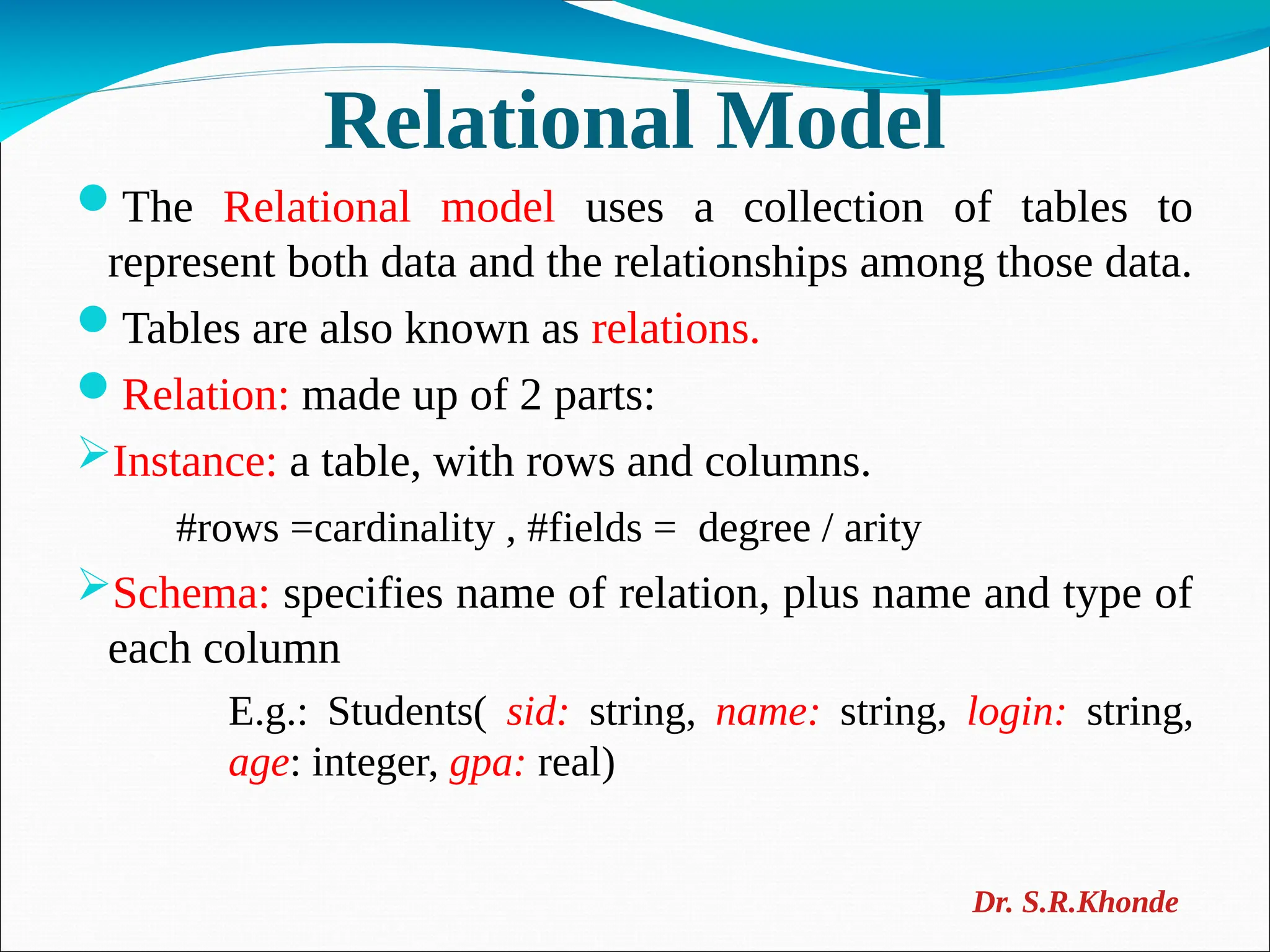 DBMS - Unit 3 (Relational Database Design) PPT.pdf