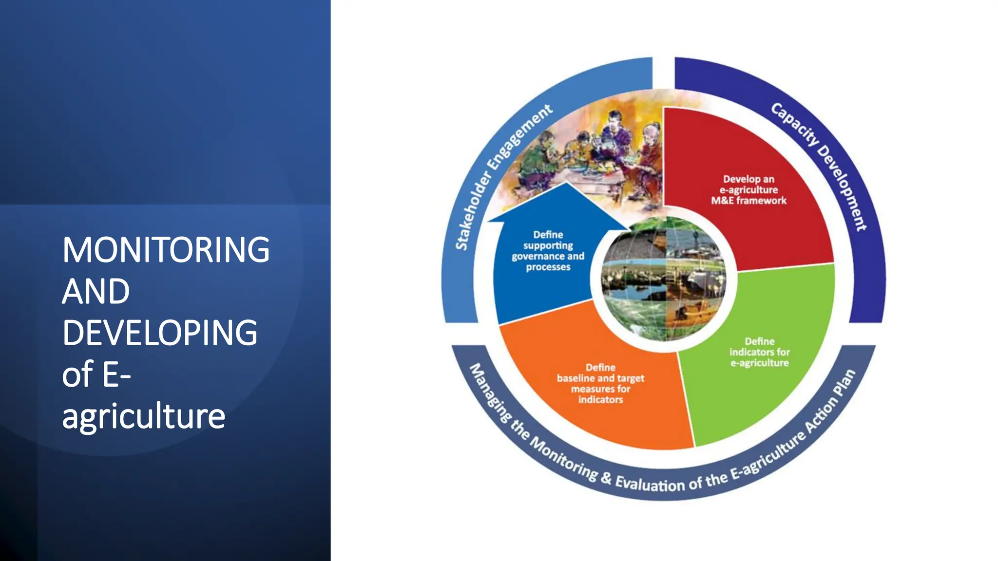 DBMS-use-of-DBMS-in-Agriculture-Day-3-4.pdf