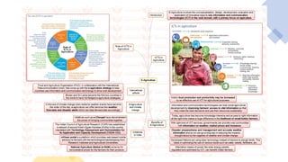 DBMS-use-of-DBMS-in-Agriculture-Day-3-4.pdf