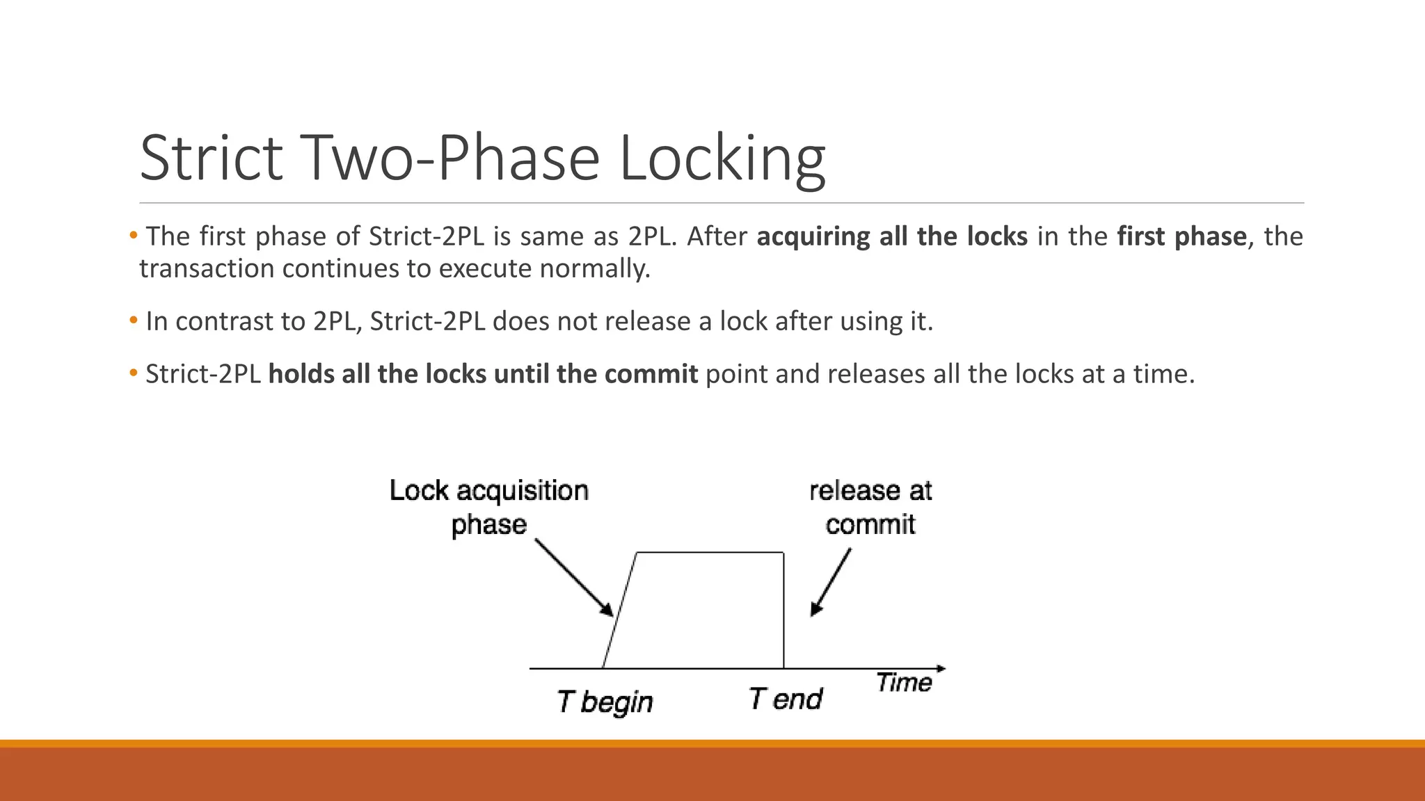 Concurrency Control Ppt