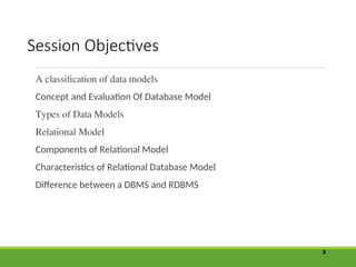 DBMS-Week-2about hardware and software.PPT