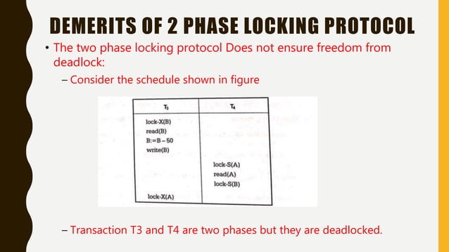 2 phase locking protocol DBMS | PPT