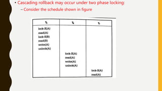 2 phase locking protocol DBMS | PPTX