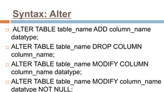GPREC DBMS Notes 1 | PPTX