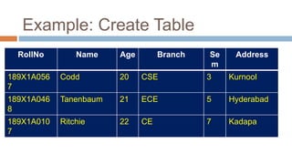 GPREC DBMS Notes 1 | PPTX
