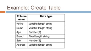 GPREC DBMS Notes 1 | PPTX