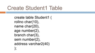GPREC DBMS Notes 1 | PPTX