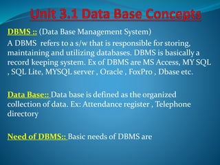 DBMS (1).pptx
