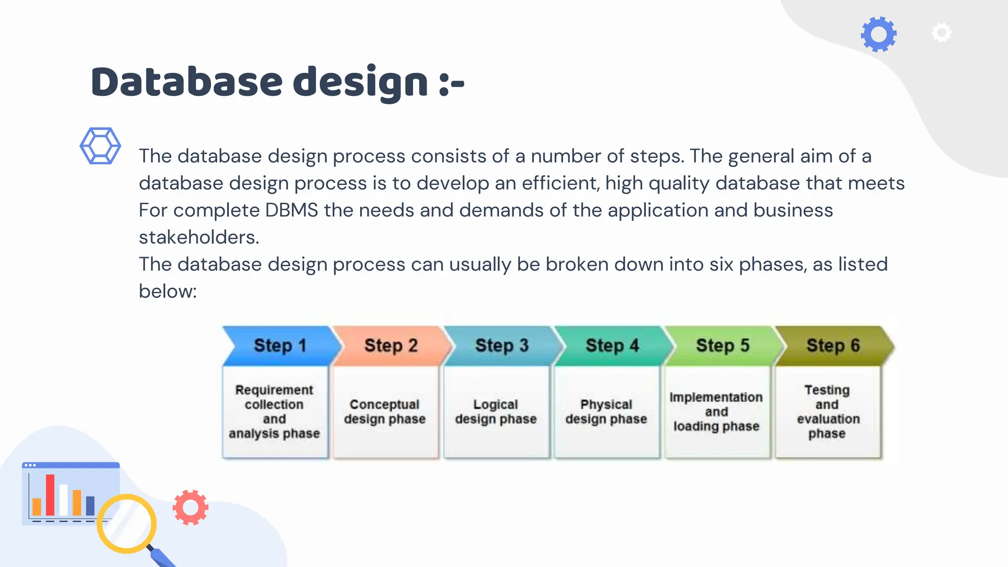 dbms (database management system )1.pptx dbms (database management system )1.pptx