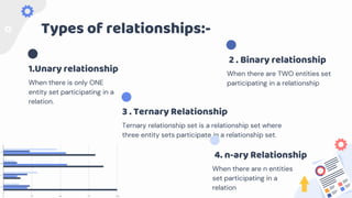 dbms (database management system )1.pptx