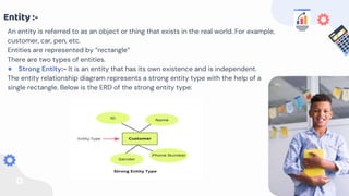 dbms (database management system )1.pptx