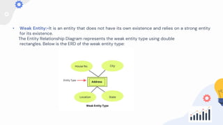 dbms (database management system )1.pptx