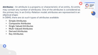 dbms (database management system )1.pptx