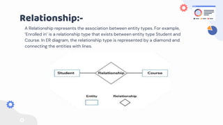 dbms (database management system )1.pptx