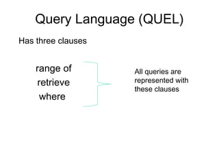 Dbms2 | PPT | Databases | Computer Software and Applications