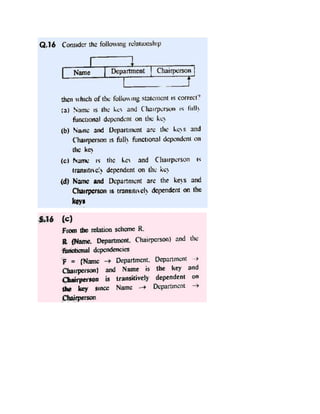 Dbms question paper | DOCX