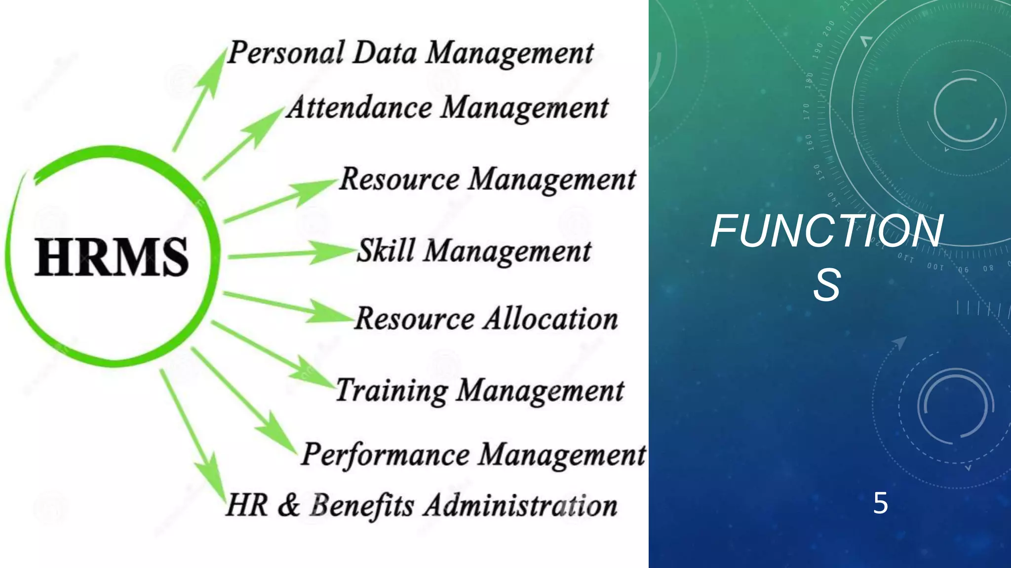 Human Resources Management Software | PPTX