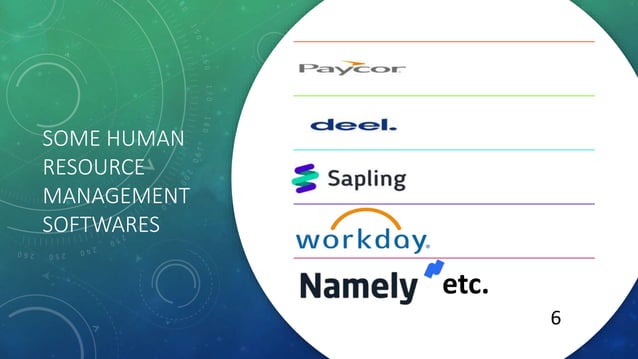 Human Resources Management Software | PPTX