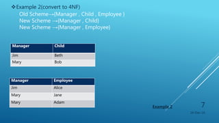 Dbms 4NF & 5NF | PPTX