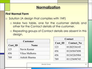 DBMS - Normalization | PPT