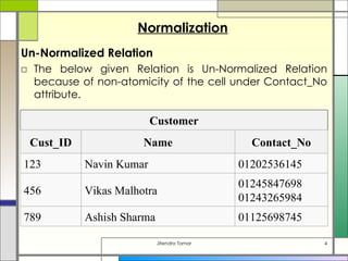 DBMS - Normalization | PPT