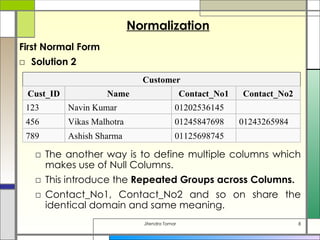 DBMS - Normalization | PPT