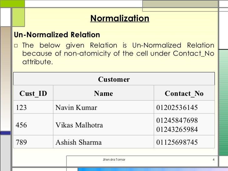 Normalization In Dbms Dbms Internals