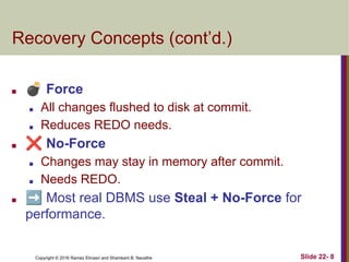 DBMS data recovery techniques and slides pptx | PPT