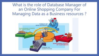 DBMS & RDBMS (PPT) | PPTX