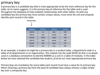 DBMS | PPTX