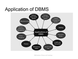 Database Management Systems Applications | PDF