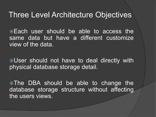 Dbms architecture | PPTX