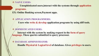 DBMS ARCHITECTURE.pptx