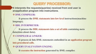 DBMS ARCHITECTURE.pptx